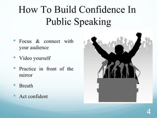 importanceofpublicspeaking-160702082808.pdf