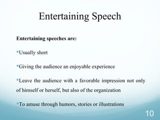 Importance of Public Speaking | PPT
