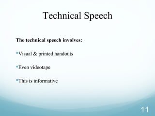 Importance of Public Speaking | PPT