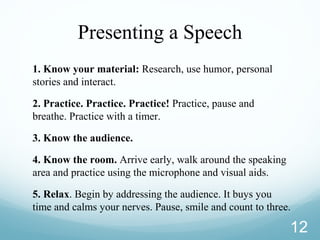 Importance of Public Speaking | PPT