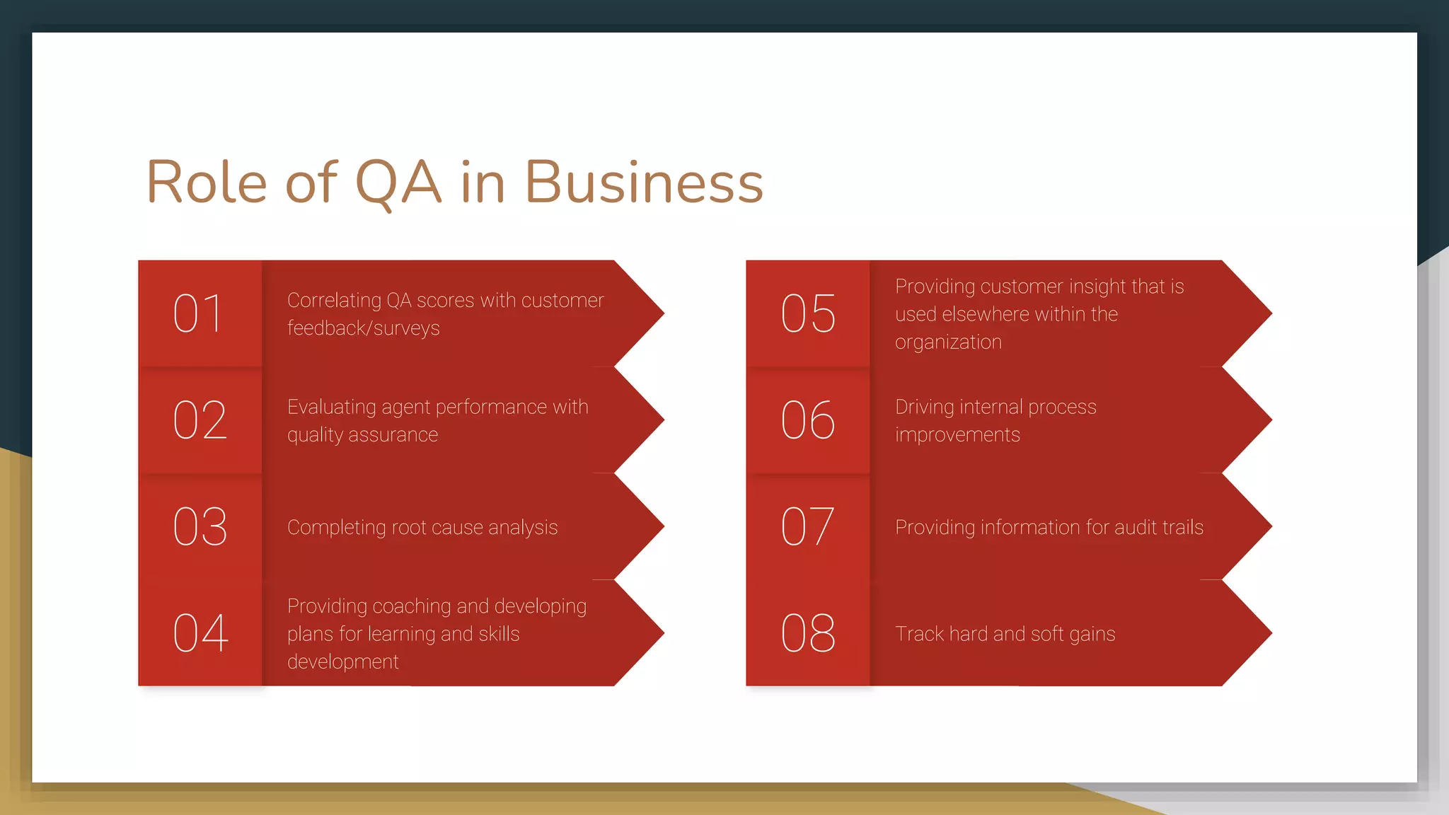 Importance of QA role in business.pptx