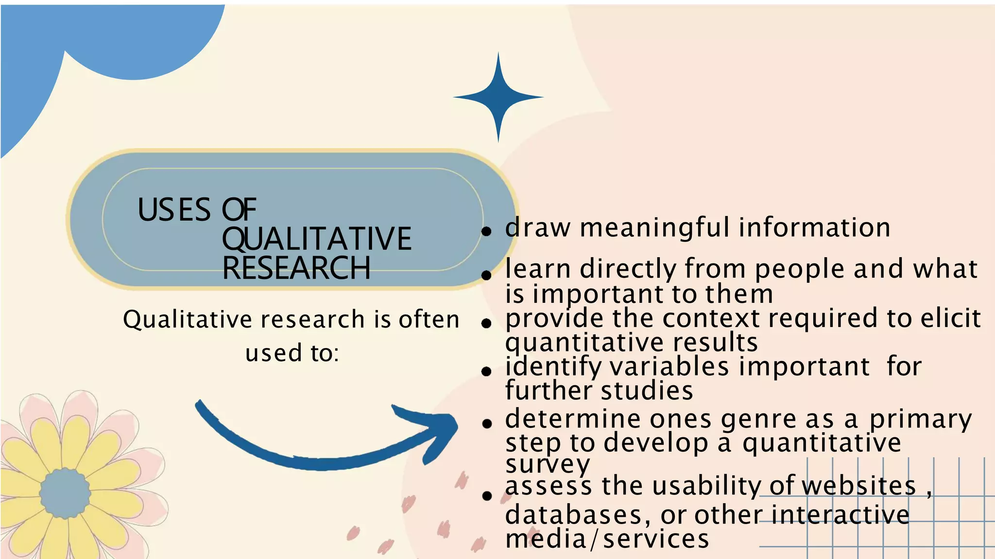 IMPORTANCE OF QUALITATIVE RESEARCH.pptx