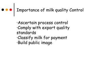 Importance of quality evaluation of milk.ppt