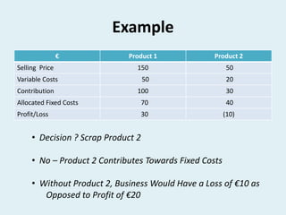 Importance Of Quality Financial Information | PPT