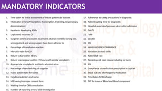 iMPORTANCE OF QUALITY INDICATOR in Hospital.pptx