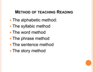 Importance of reading and its types. | PPTX