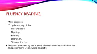 Importance of Reading ppt.pptx