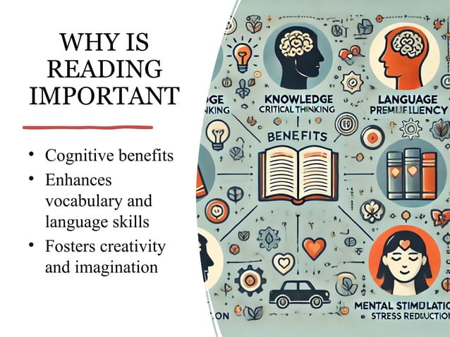 Importance_of_Reading_Presentation -MRECW-2024.pptx