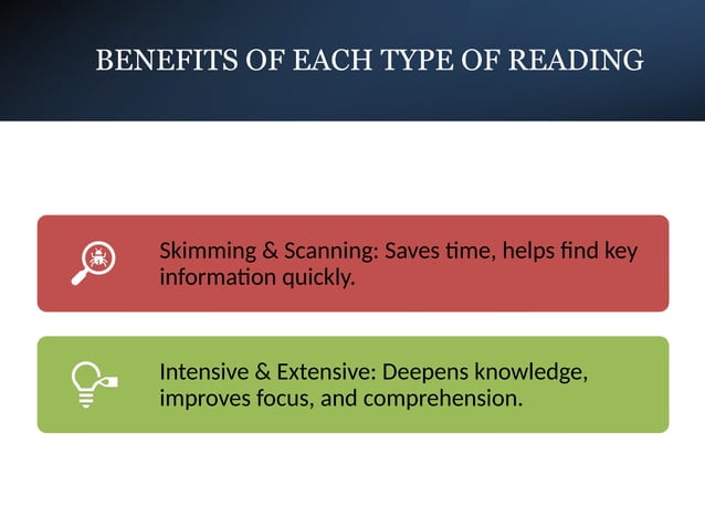 Importance_of_Reading_Presentation -MRECW-2024.pptx