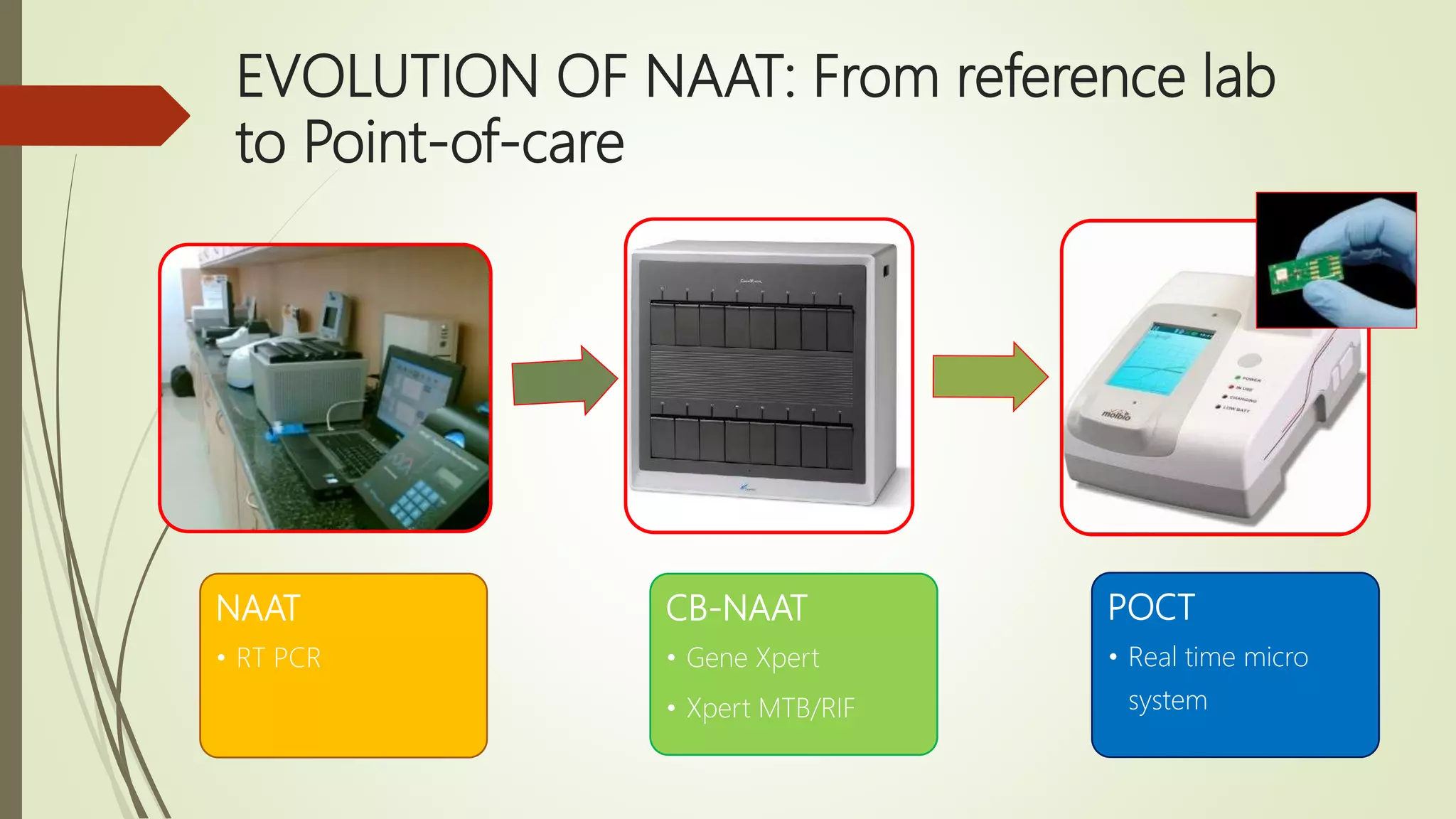 Importance of real time pcr in diagnosis of infectious diseases | PPTX