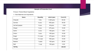 Importance of recording and documenting production input | PPTX