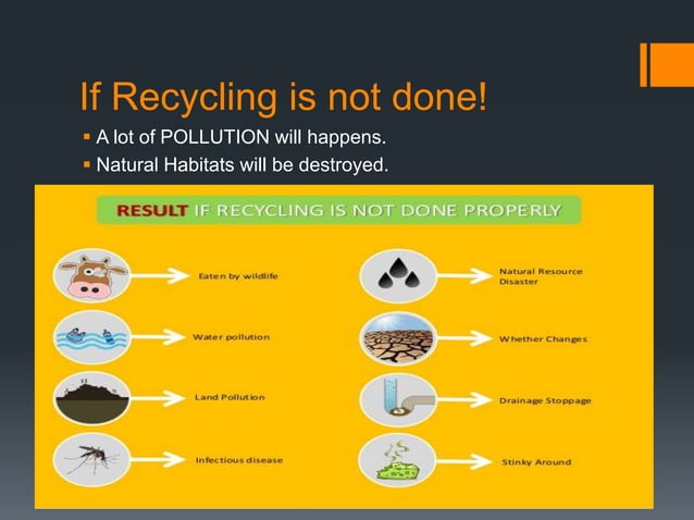 Importance of recycling | PPTX