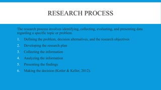 Importance of research | PPTX
