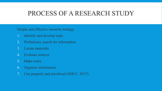Importance of research | PPTX