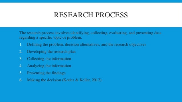 Importance Of research importance-of-research