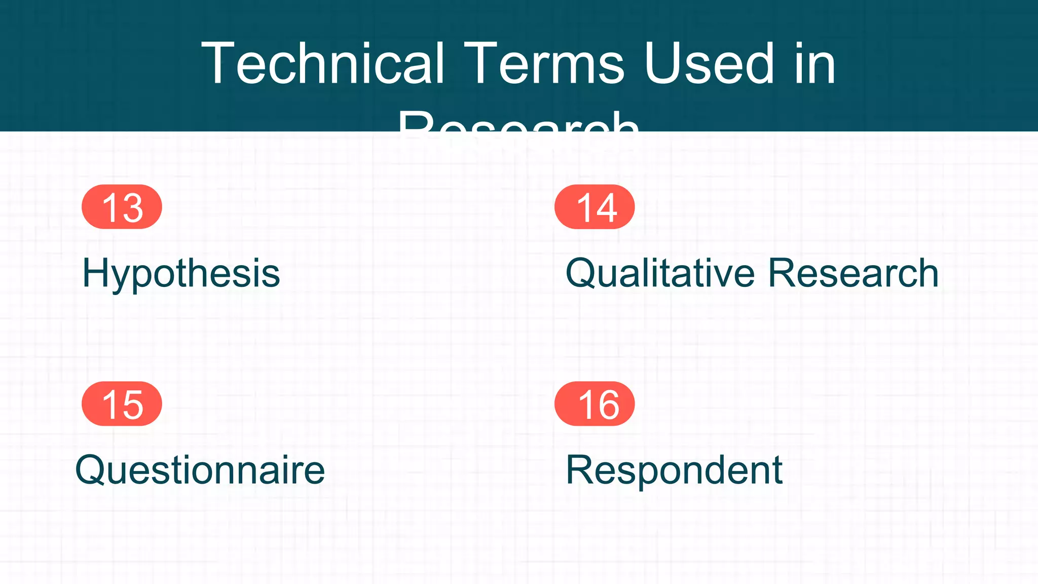 IMPORTANCE OF RESEARCH AND TECHNICAL TERMS USED IN RESEARCH.pptx