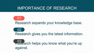 IMPORTANCE OF RESEARCH AND TECHNICAL TERMS USED IN RESEARCH.pptx