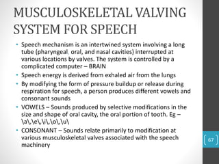 Importance of respiration, deglutition and speech in development of ...