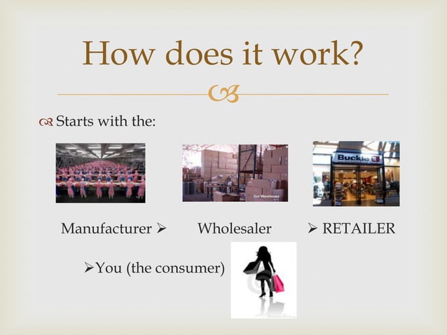 Importance of retailing | PPTX | Retail Industry | Industries
