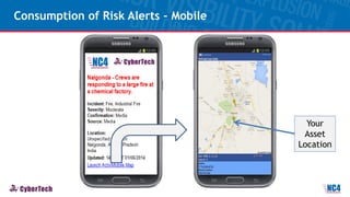 Importance of Risk alert services in Business Continuity Planning | PPT