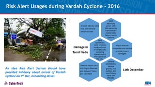 Importance of Risk alert services in Business Continuity Planning | PPT