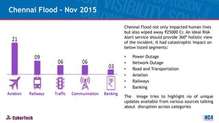 Importance of Risk alert services in Business Continuity Planning | PPT