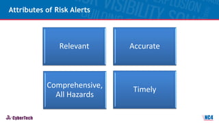 Importance of Risk alert services in Business Continuity Planning | PPT