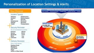 Importance of Risk alert services in Business Continuity Planning | PPT