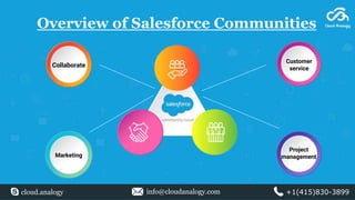 Importance of Salesforce Community Cloud for your businesses. | PPTX ...