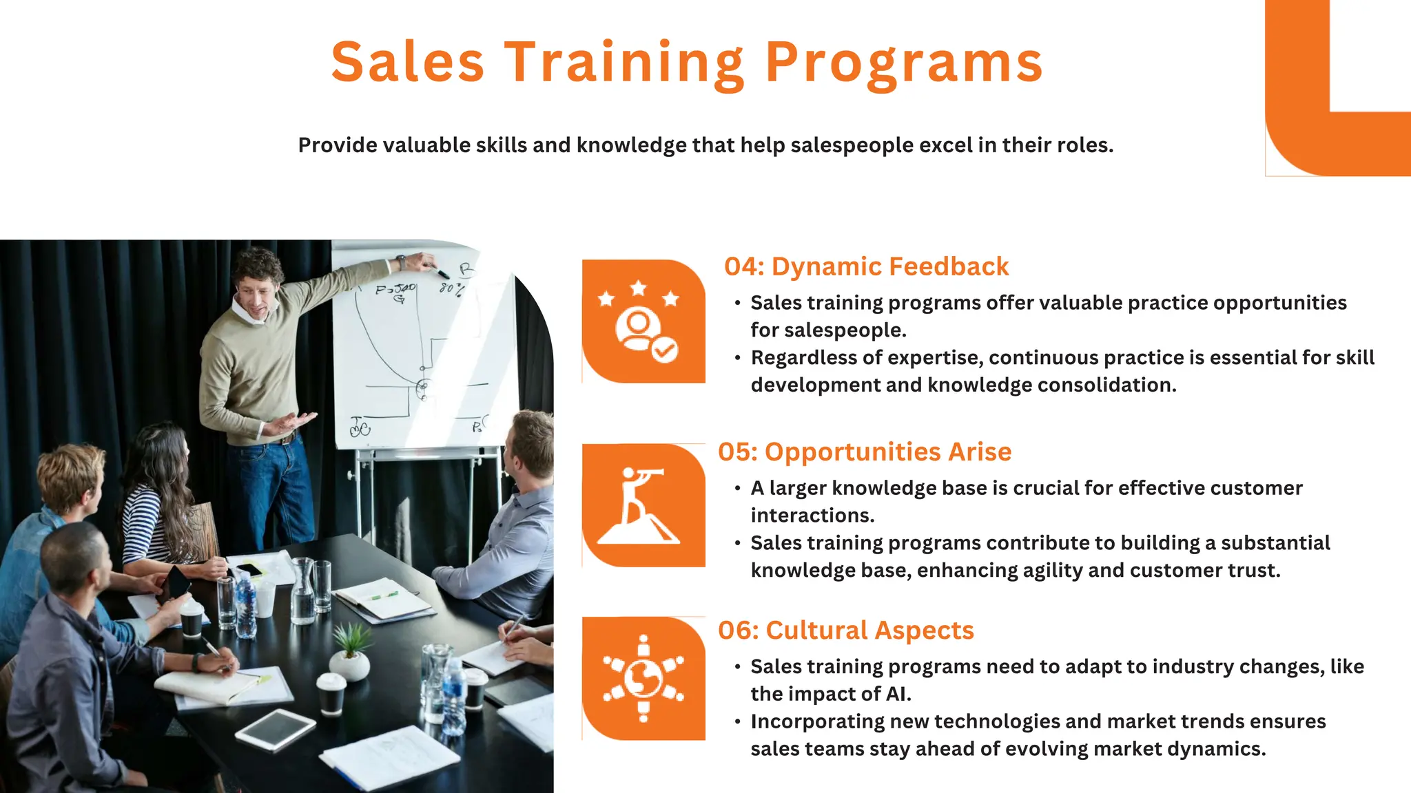 The Importance of Sales Training Programs | PPTX