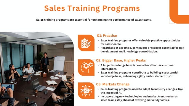 The Importance of Sales Training Programs | PPTX