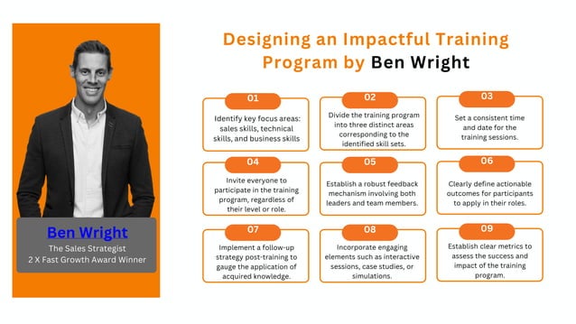 The Importance of Sales Training Programs | PPTX