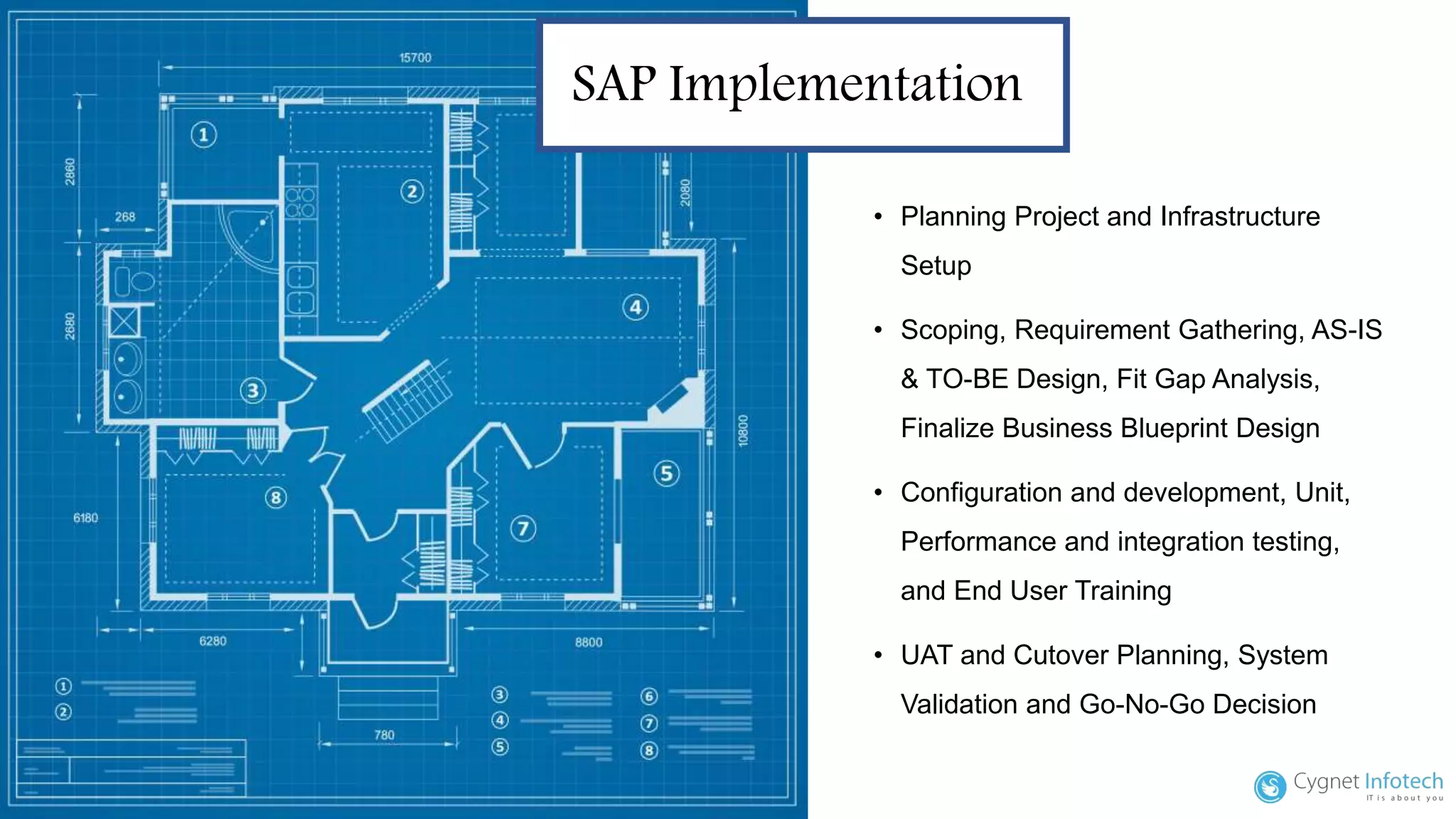 Importance of SAP for Business Growth | PPTX