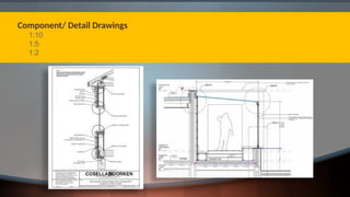 Importance of Scale in Architectural Drawings.pptx
