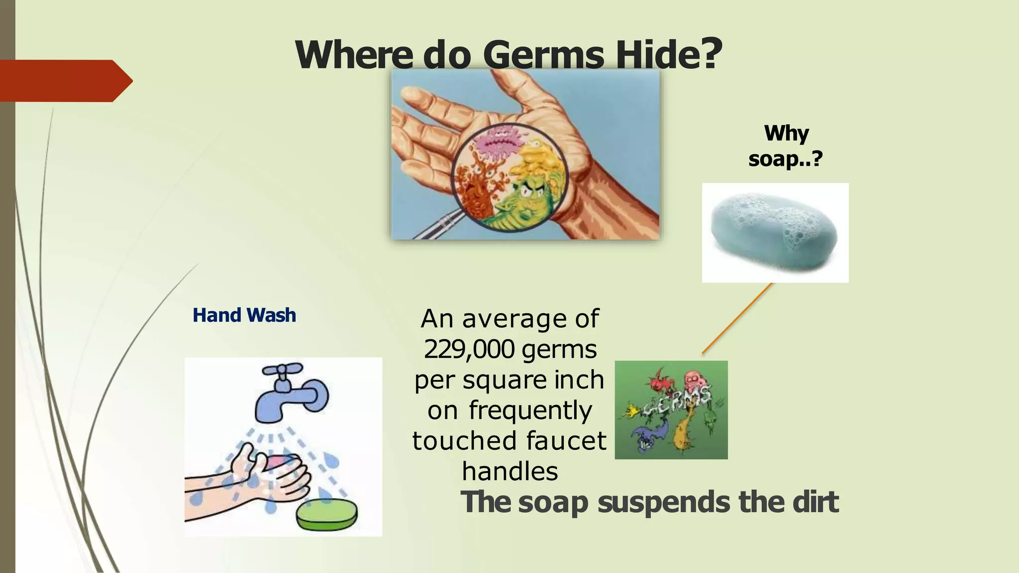 Importance of Self Cleanliness.pptx