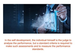 Importance of Self Development | PPT