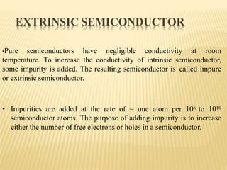 Importance of Semiconductorits.pptx