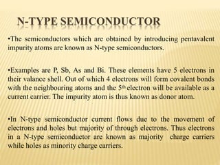 Importance of Semiconductorits.pptx