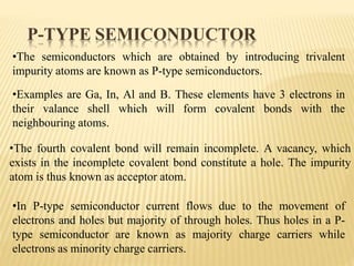 Importance of Semiconductorits.pptx