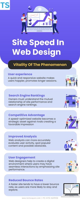 Importance Of Site Speed In Website Design | PDF | Web Development ...