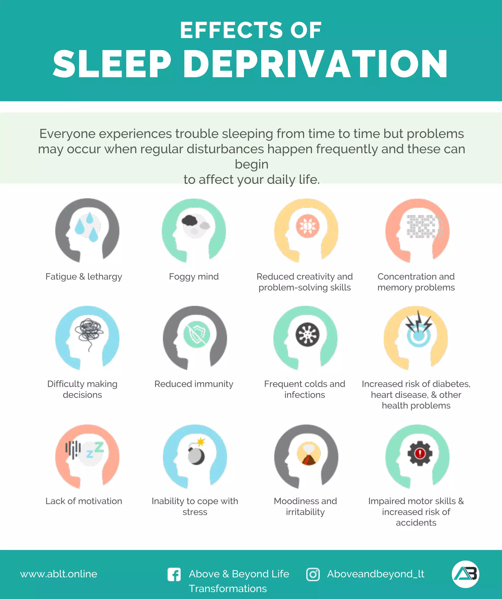 Importance of sleep-info-cards (1) | PDF | Sleep Disorders | Diseases ...
