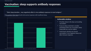 The Importance of Sleep - a literature review | PPTX