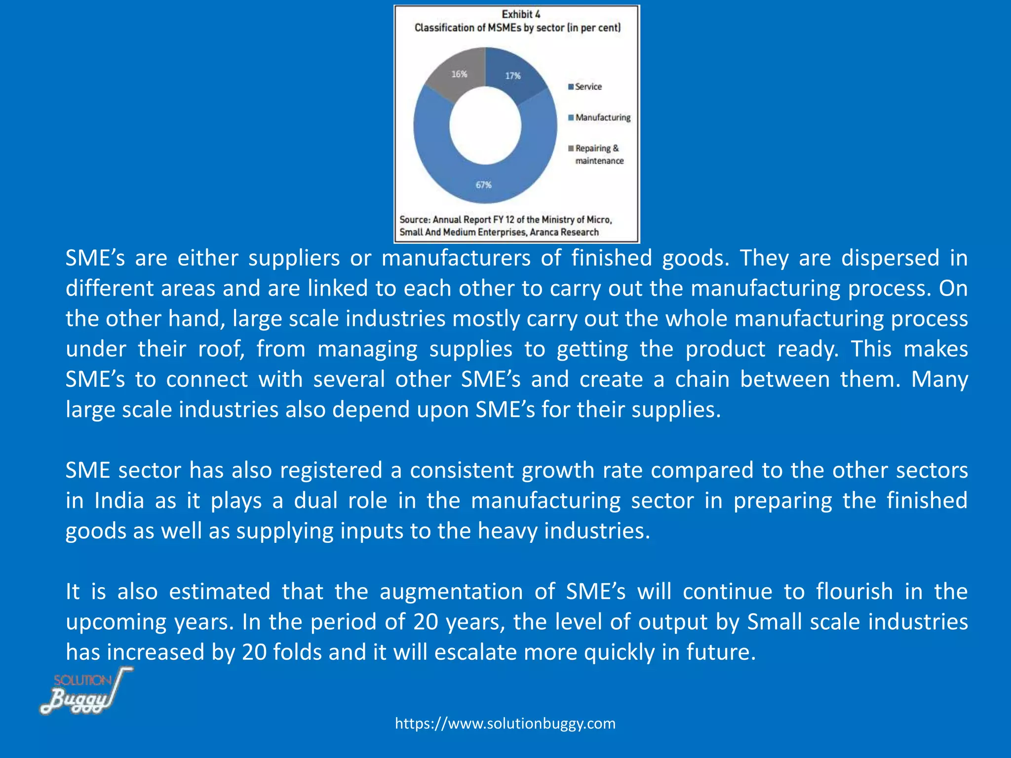 Importance of sme’s in manufacturing industry | PPT