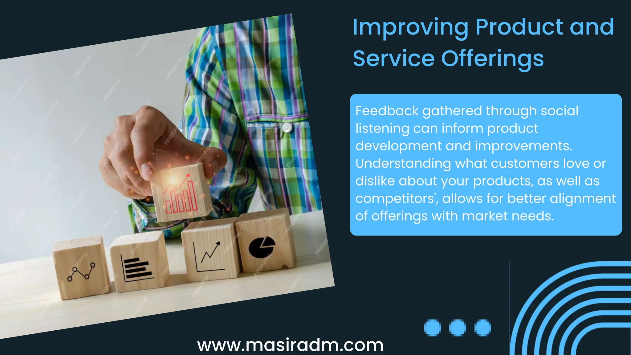 IMPORTANCE OF SOCIAL LISTENING IN YOUR COMTENT MARKETING STRATEGY.pptx