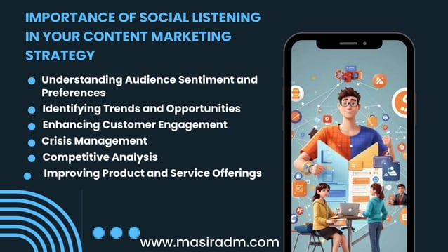 IMPORTANCE OF SOCIAL LISTENING IN YOUR COMTENT MARKETING STRATEGY.pptx