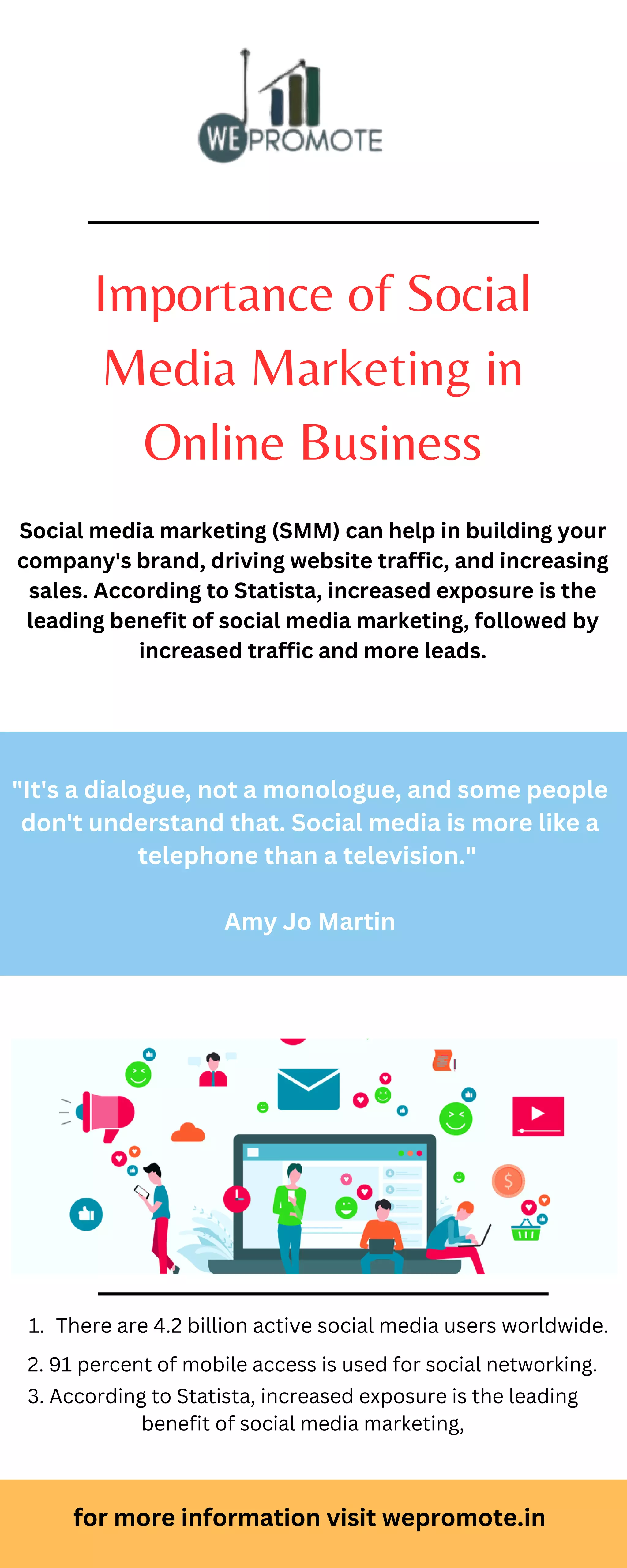 Importance of Social Media Marketing In Online Business.pdf Importance of Social Media Marketing In Online Business.pdf