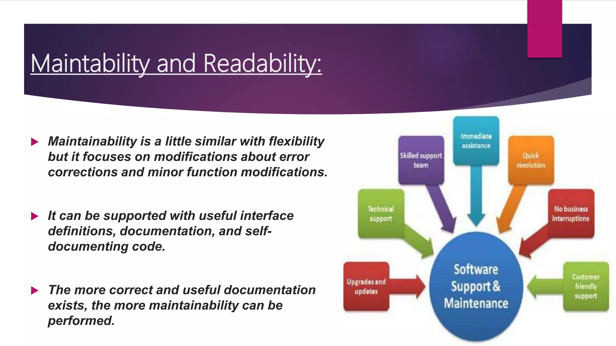 Importance of software engineering | PPTX