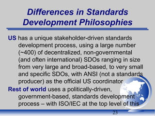 Importance of standards | PPT