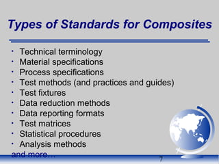 Importance of standards | PPT