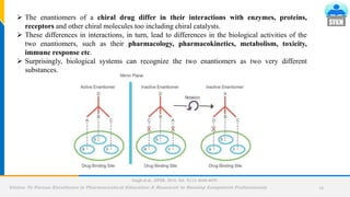 Importance of Stereochemistry in Drug Design.pptx